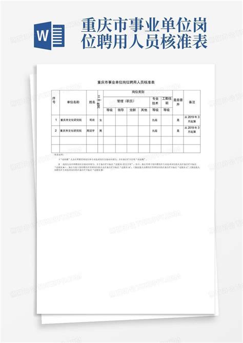 重庆市事业单位岗位聘用人员核准表word模板下载编号qzvzgyje熊猫办公