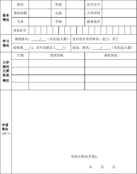 国家奖助学金申请审批表word文档在线阅读与下载无忧文档