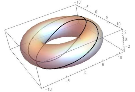 Arkadiusz Jadczyk Open System Conformal Compactification Of The