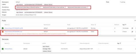 Aks Doesnt Kill Pods When They Failed · Issue 1469 · Azureaks · Github