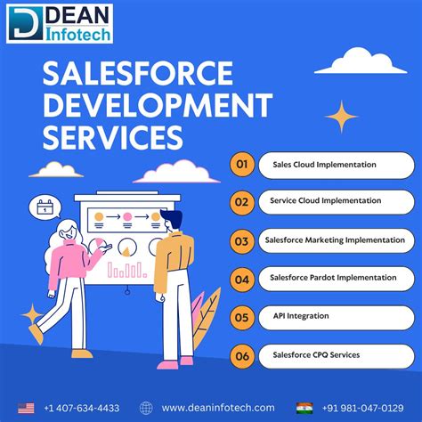 Raj Singh On Linkedin Salesforce Salesforceconsultant Salesforcedevelopment…