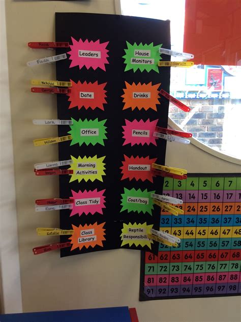 Creative Classroom Display Personalized Pegs To Encourage Fine Motor