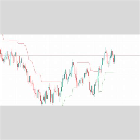 Trend Direction Line Indicator For Mt5 Keith Rainz