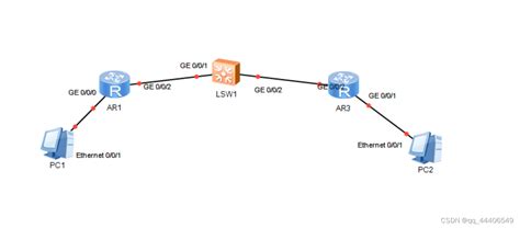 中间网络数据传输 中间网络的传输 csdn博客