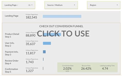 Conversion Funnel Analytics Juan 7 Sanchez