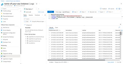 problembehandlung für vmware spring cloud gateway mit dem azure spring
