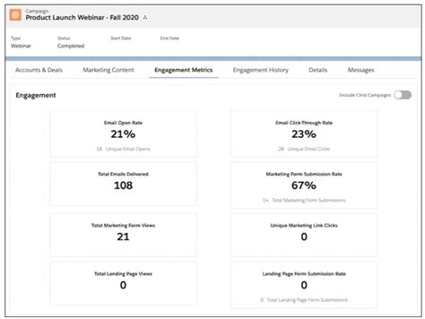 How To Enable And Use Salesforce Engagement History Marcloud