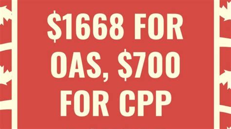 1668 700 For OAS CPP Double Payment Overview Eligibility