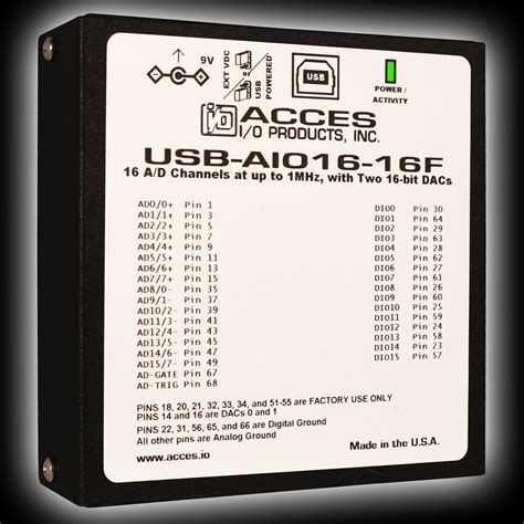16 Bit Usb Module Serves As Multifunction Analog Inputoutput Board