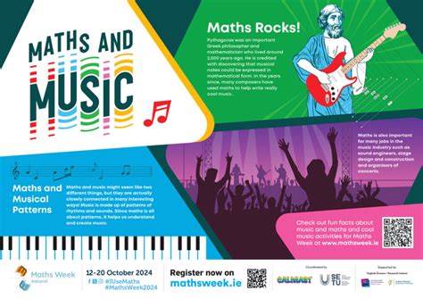 Resources Maths Week Ireland