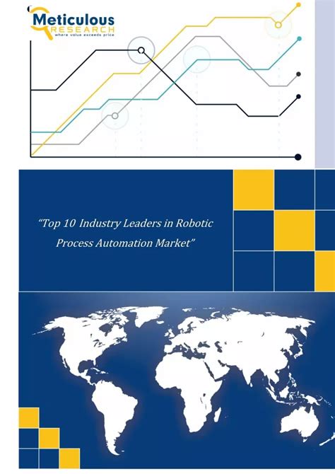 Ppt Top 10 Industry Leaders In Robotic Process Automation Market