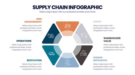 Table Infographic Presentation Template