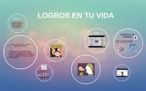 Logros En Tu Vida By Ana Paula Iturralde On Prezi