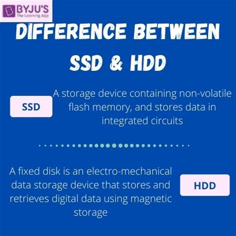 Ssd Vs Hdd Which Is Better And Whats The Difference
