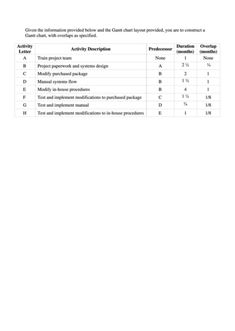 Gantt Activity Chart And Gantt Chart Exercise Printable Pdf Download