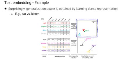 시각지능 Multi Modal Visual Data And Text 2