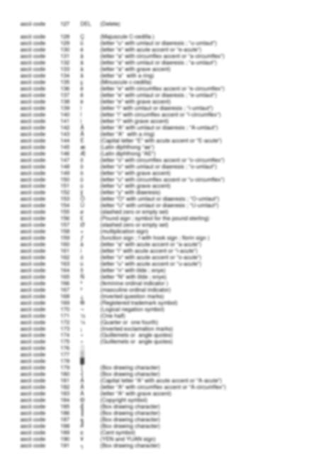 Solution Ascii Characters Table Complete List Studypool