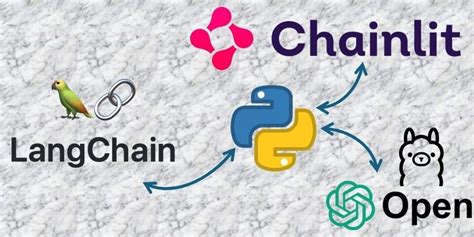 langchain chat assistant using chainlit app codingcat dev