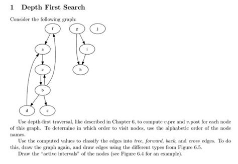 Depth First Search Consider The Following Graph Chegg