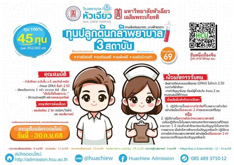 📣ทุนเรียนฟรี 100 📣 🏥ทุนปลูกต้นกล้าพยาบาล 3 สถาบัน🏥 เกรดเฉลี่ยไม่ต่ำกว่า 2 50 กำลังศึกษาอยู่ ม 6