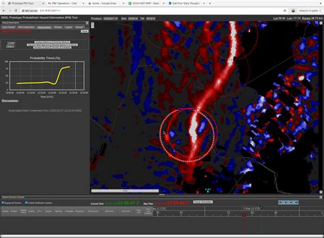 Torp Tracking Issue With Developing Tornadic Circulation Ewp Blog