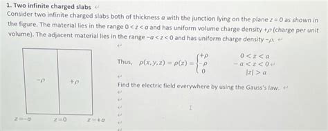 solved 1 two infinite charged slabs consider two infinite