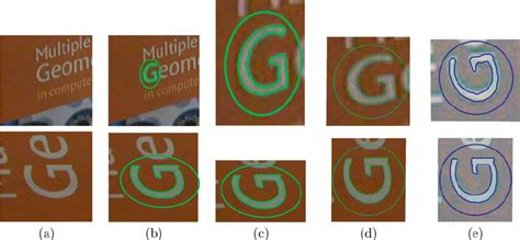 Affine Covariant Regions Offer A Solution To Viewpoint And Illumination