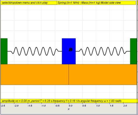 10 pendulum javascript model simulation applet html5 open educational resources open source