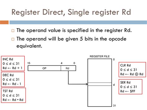 Avr Programming Of Atmega32 Detailed Pdf Avr Programming Of Atmega32 Detailed Pdf