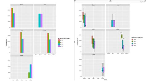 table with embedded chart in power bi using r radacad
