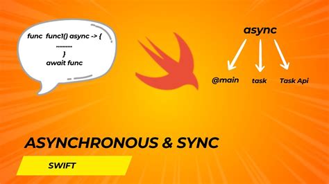 Mastering Asyncawait In Swift A Beginners Guide To Asynchronous