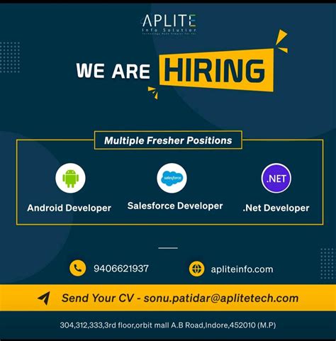 Rakesh Kumar On Linkedin Jobapportunity Jobseekers Openings
