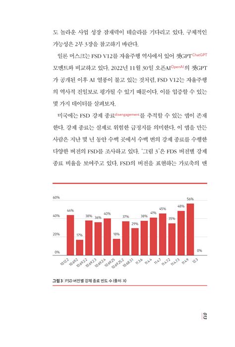 알라딘 미리보기 테슬라 폭발적 성장 시나리오