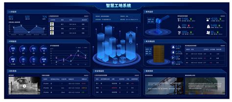 新机遇 人工智能将促进建筑领域的新发展！ 土木在线