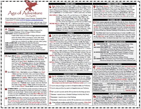 Age Of Adventure RPG A Lasers And Feelings Hack By Adrian Babe Games