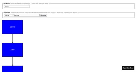 React Jointjs Experiment Expanded Codesandbox