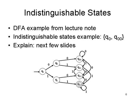 CSCI 3130 Formal Languages And Automata Theory Tutorial