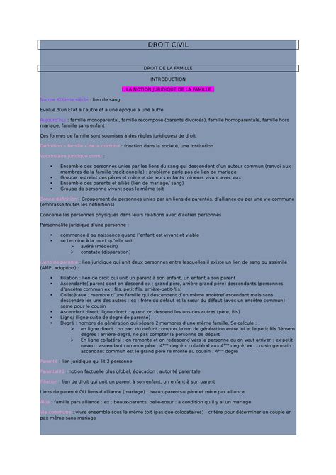 CM Civil S2 Droit DROIT CIVIL DROIT DE LA FAMILLE INTRODUCTION I