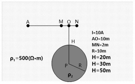 A Set Of In Well Receiver Array For Borehole Induced Polarization Detecting Technology In Deep