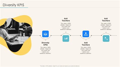Diversity KPIS In Powerpoint And Google Slides Cpb PPT Presentation