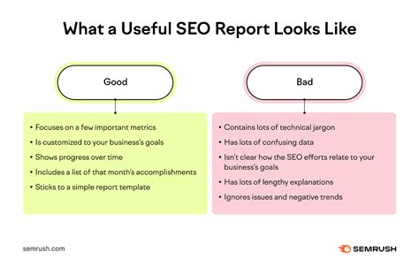 Guaranteed Seo Services Why You Shouldnt Trust Them