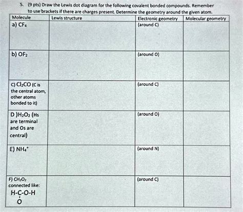 Solved Texts S 9 Pts Draw The Lewis Dot Diagram For The Following Covalently Bonded