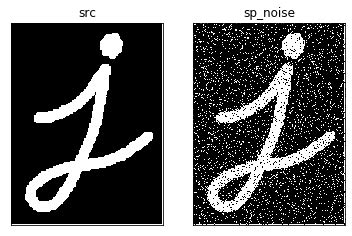 OpenCV Python图片添加椒盐噪声高斯噪声 opencv增加噪声python CSDN博客