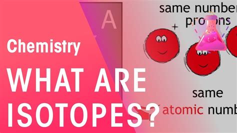 Isotopes Definition Explanation With Examples And Properties Class6 Chapter 5 Lecture 4