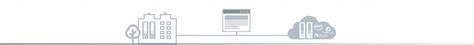 How Does Dns Failover Work Dns Failover Operation Total Uptime®