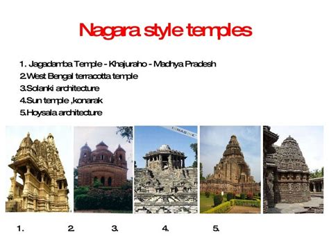 Nagara Style