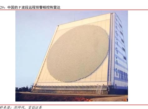 相控阵系统各模块对应的主要芯片 行业研究数据 小牛行研