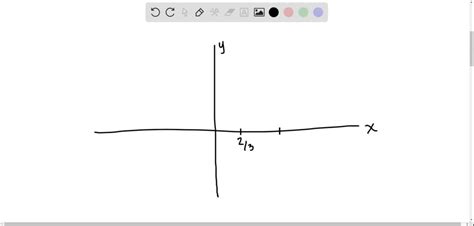 solved graphing factored polynomials sketch the graph of the polynomial
