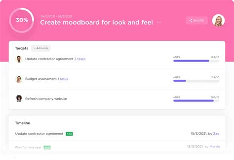 Operational Metrics Examples And How To Track Them