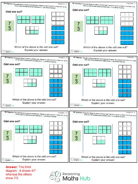 Fractions Year Maths Pango